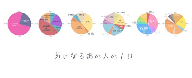 ここに勝ち抜くヒントが！？気になるあの人達（ブロガー、Web屋）のタイムスケジュールまとめ - すしぱくの楽しければいいのです。